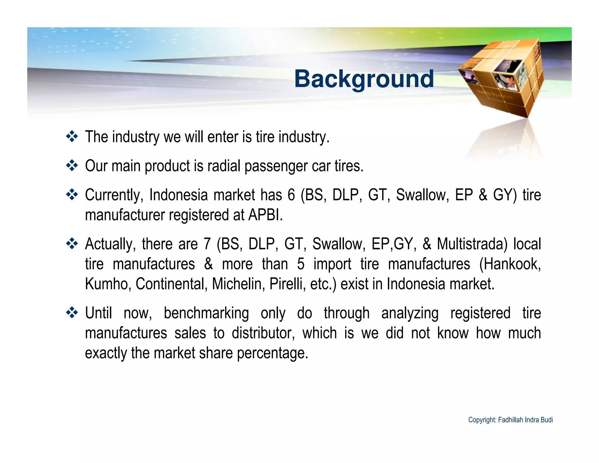 Marketing Strategy For A Challenger Product | PPT