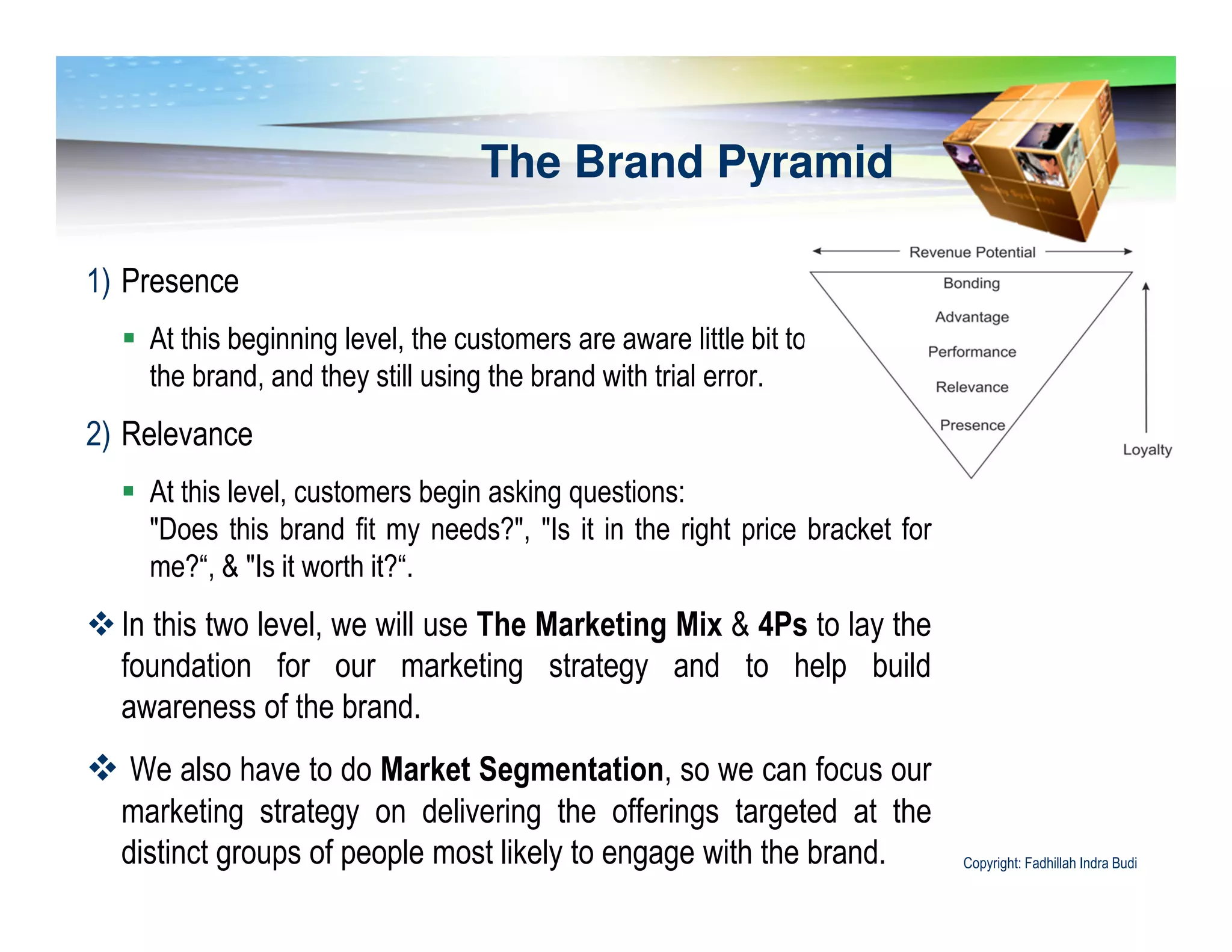 Marketing Strategy For A Challenger Product | PPT