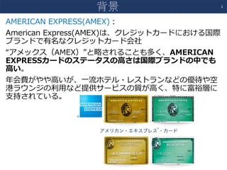 Marketing Strategy by American Express | PPT