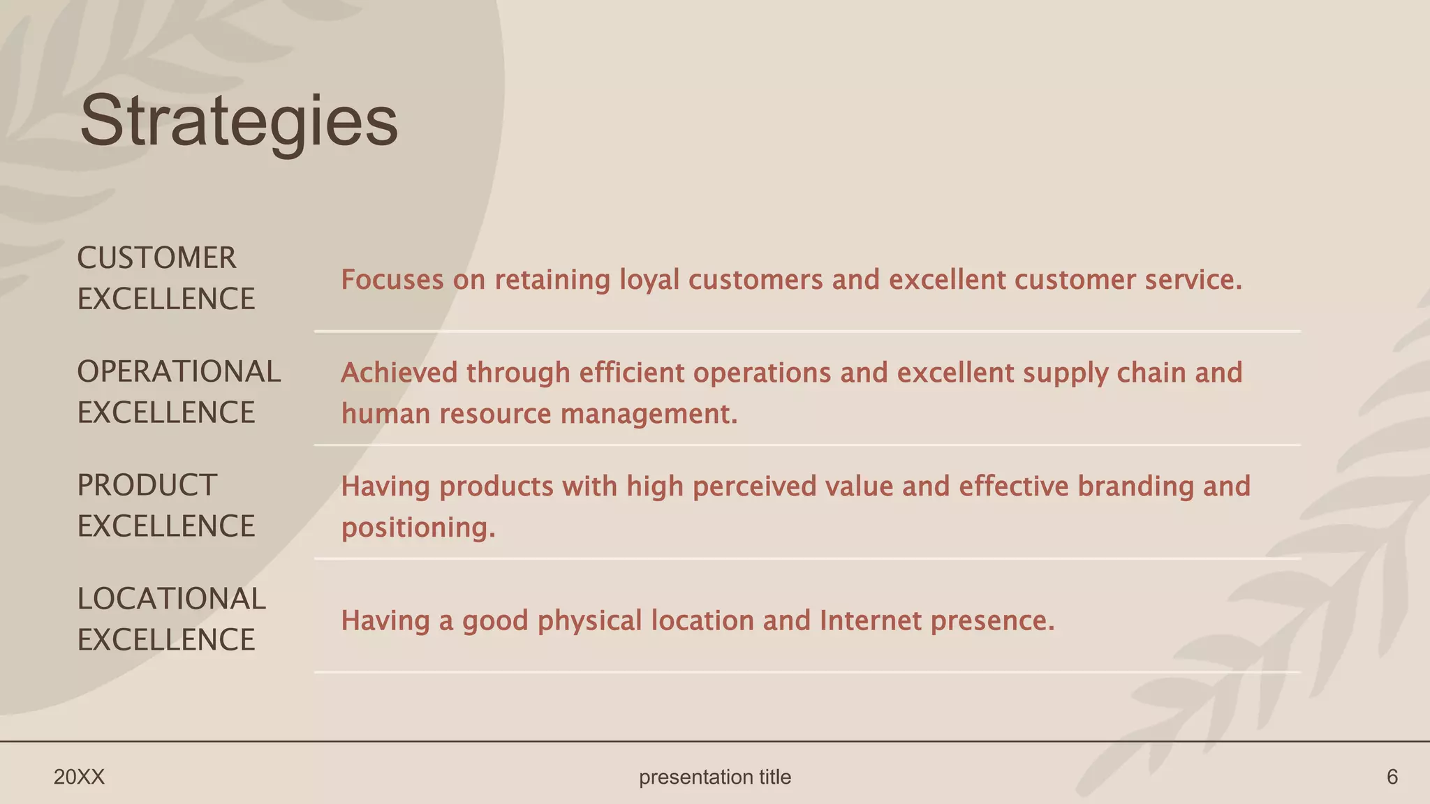 Marketing Strategy/Plan.pptx