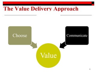 Marketing Strategy.pptx