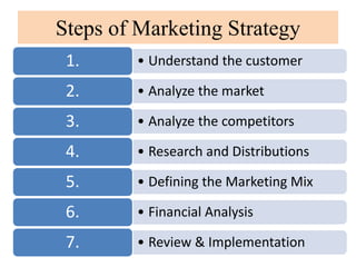 Marketing strategy meaning & significance, formulation of | PPTX