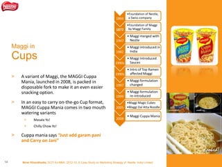 Marketing Srategy - Nestle Maggi by Nirav Khandhedia | PPT