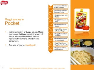 Marketing Srategy - Nestle Maggi by Nirav Khandhedia | PPT
