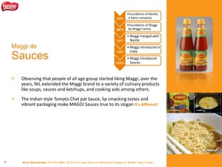 Marketing Srategy - Nestle Maggi by Nirav Khandhedia | PPSX