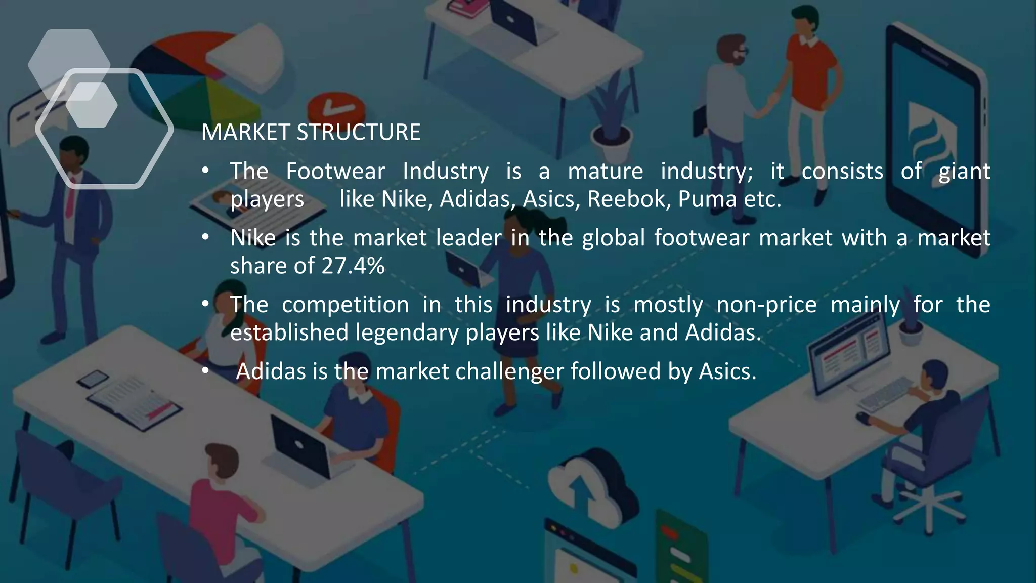 Marketing strategy- Nike | PPTX