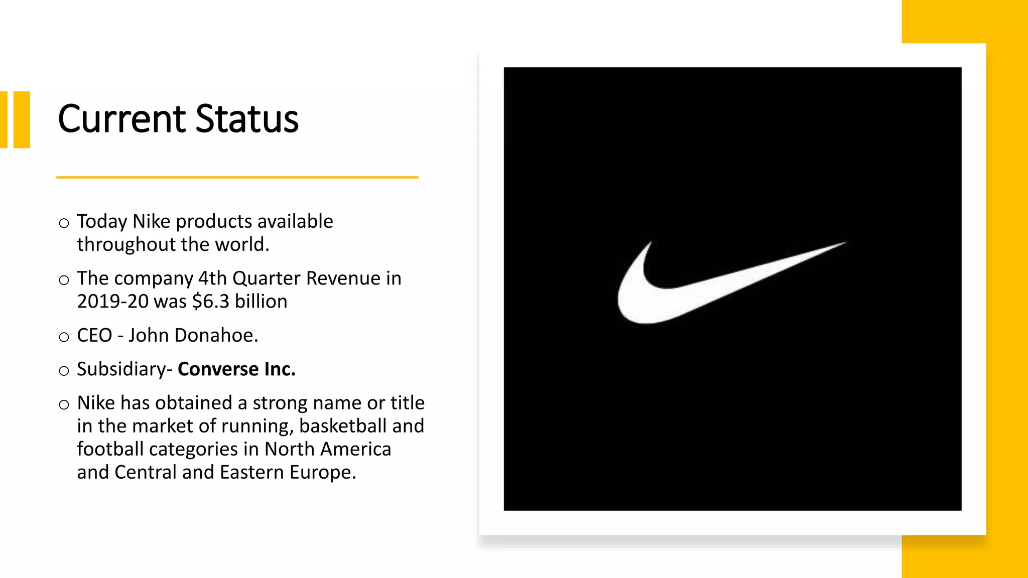 Marketing strategy- Nike | PPTX