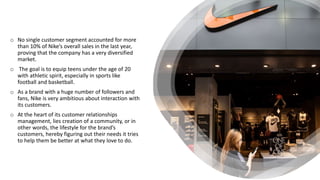 Marketing strategy- Nike | PPTX