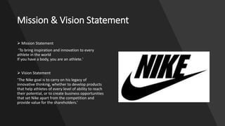 Marketing strategy- Nike | PPTX