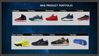 Marketing strategy- Nike | PPTX
