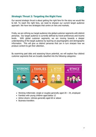 Singapore Marketing strategy 2016-2020: Of stories fans and channels | PDF