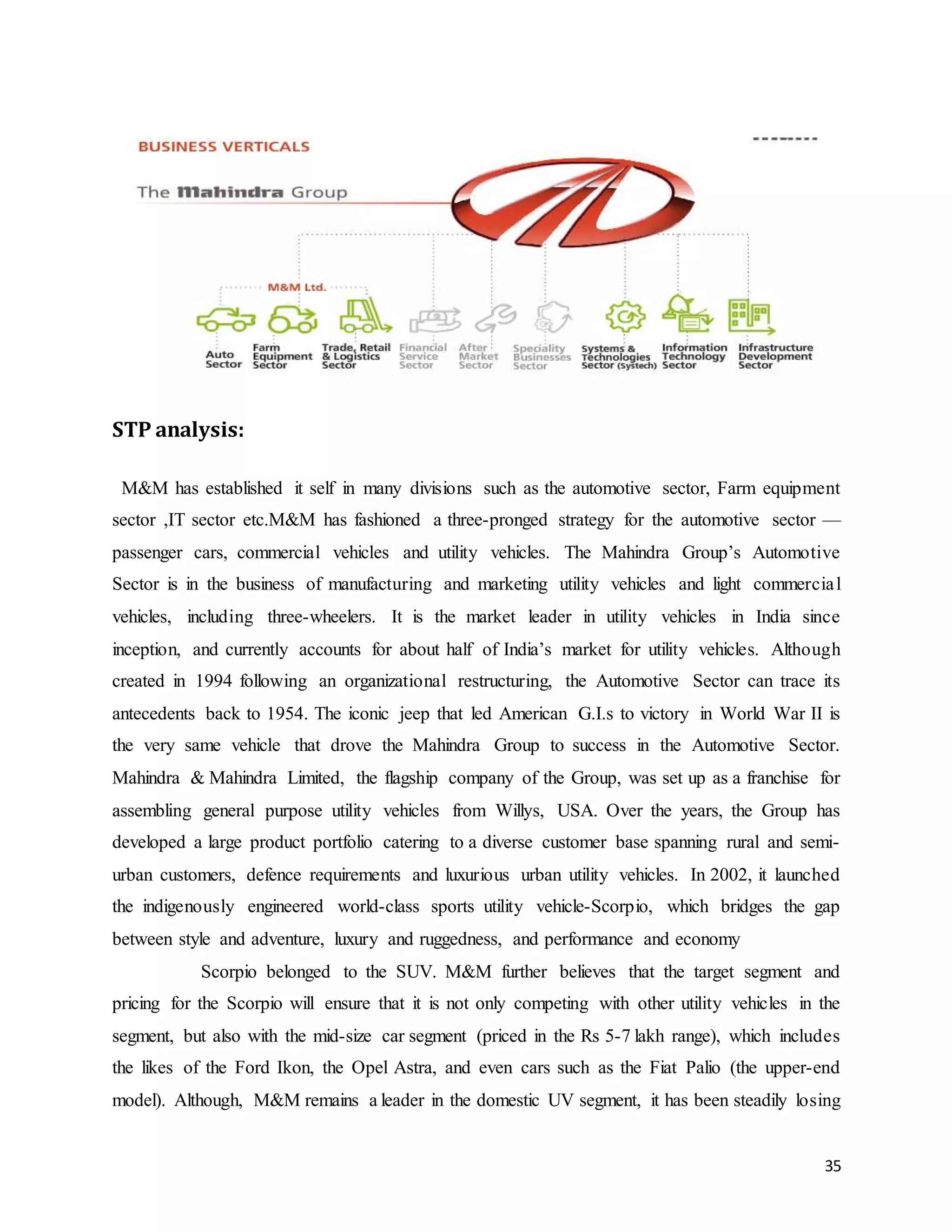 MBA marketing (summer internship report) | DOCX