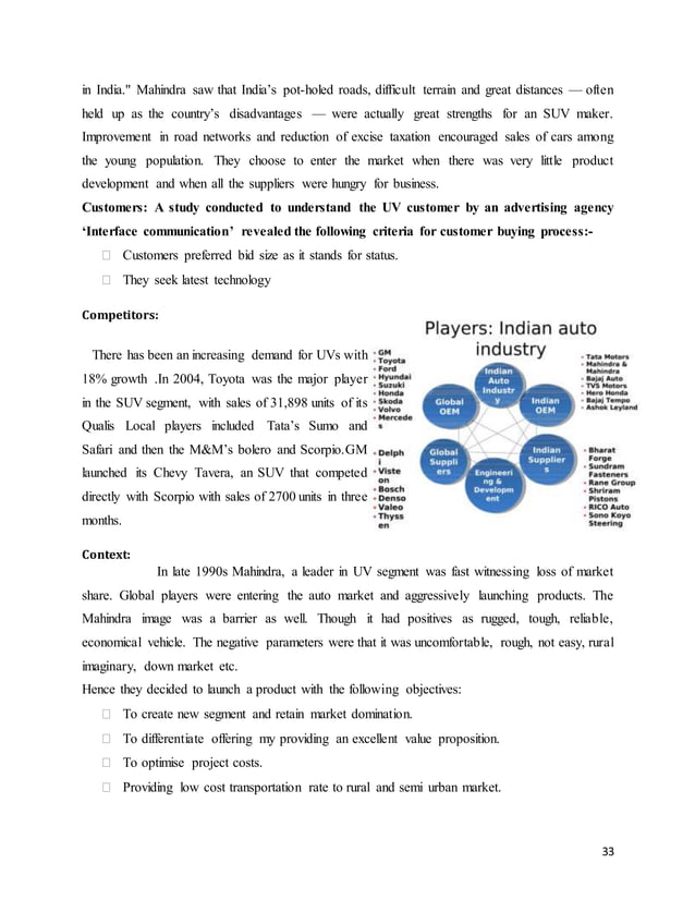 MBA marketing (summer internship report) | DOCX