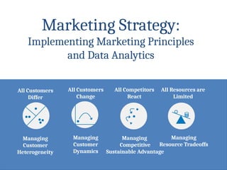 MarketingStrategy and Data Analytics.pptx