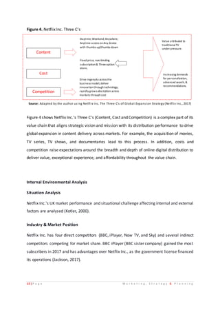 Netflix Inc | DOCX