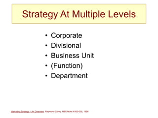 Marketing Strategy An Overview.pdf | Marketing and Advertising | Business