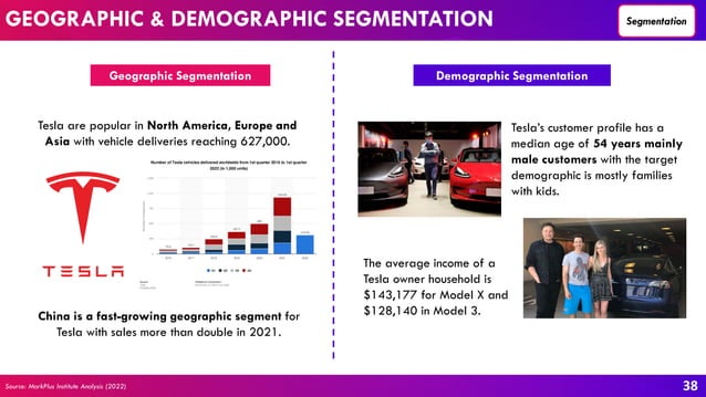 Marketing Strategy CPM Asia 2023 (2).pdf