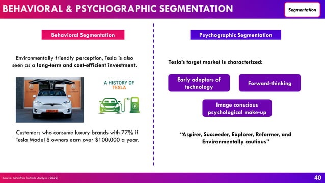 Marketing Strategy CPM Asia 2023 (2).pdf