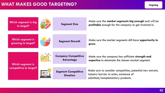 Marketing Strategy CPM Asia 2023 (2).pdf