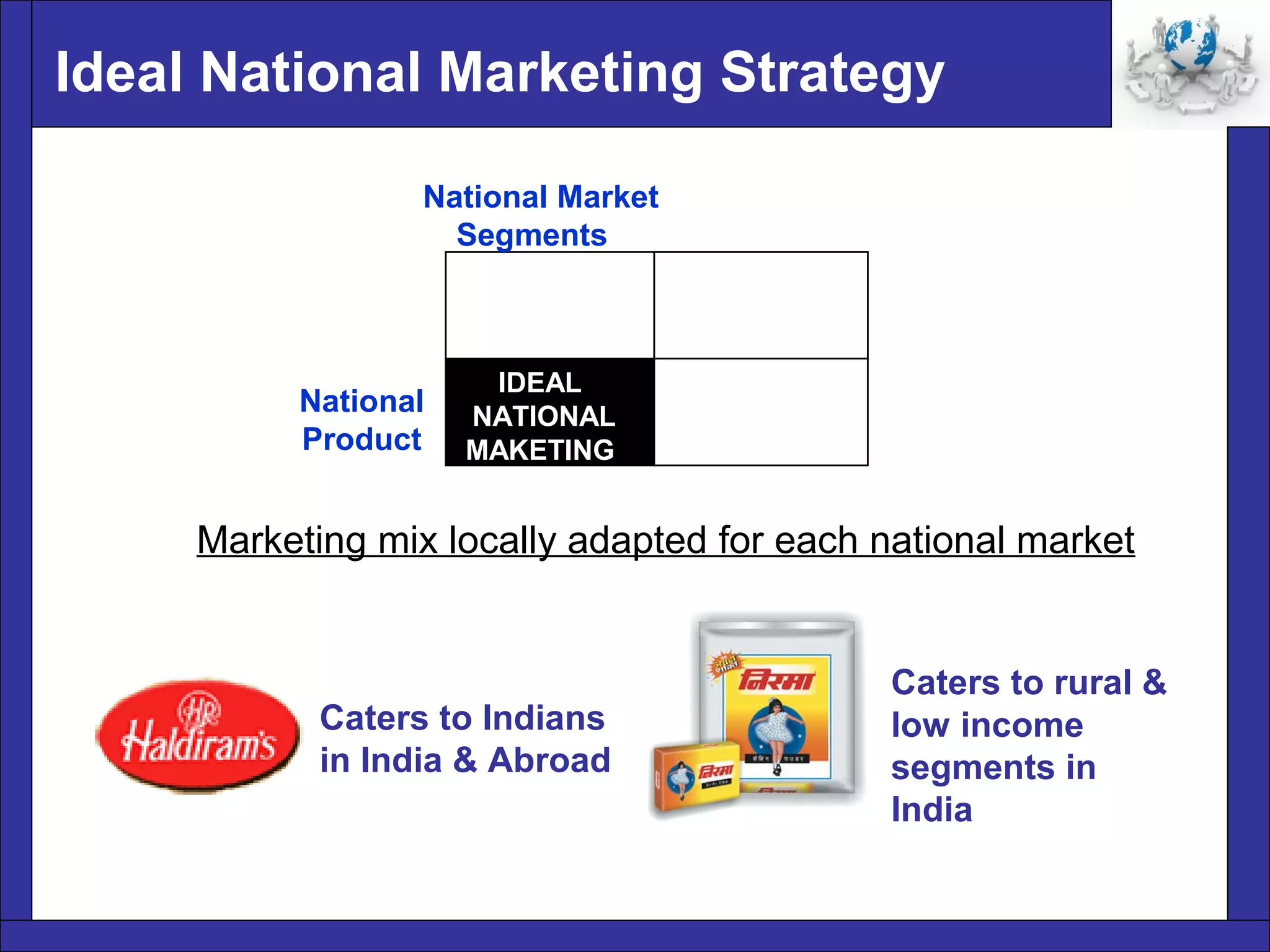 Global Marketing Mix Strategy | PPT