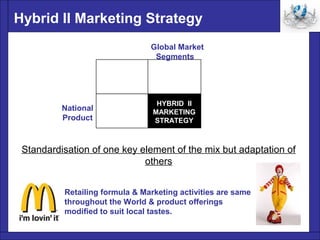 Global Marketing Mix Strategy | PPT