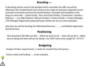Marketing strategy for frozen chicken 1 (1) | PPTX