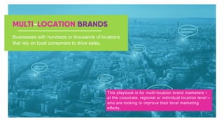 Multi-Location Marketing Roadmap | PPT