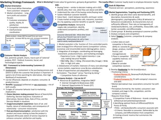 Marketing Strategy Framework Primer | PPT