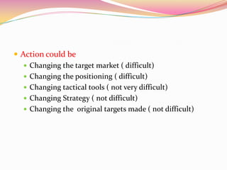 Marketing strategy implementation and control | PPTX