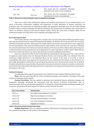Marketing Strategy & Market Competition on Business Performance in the ...