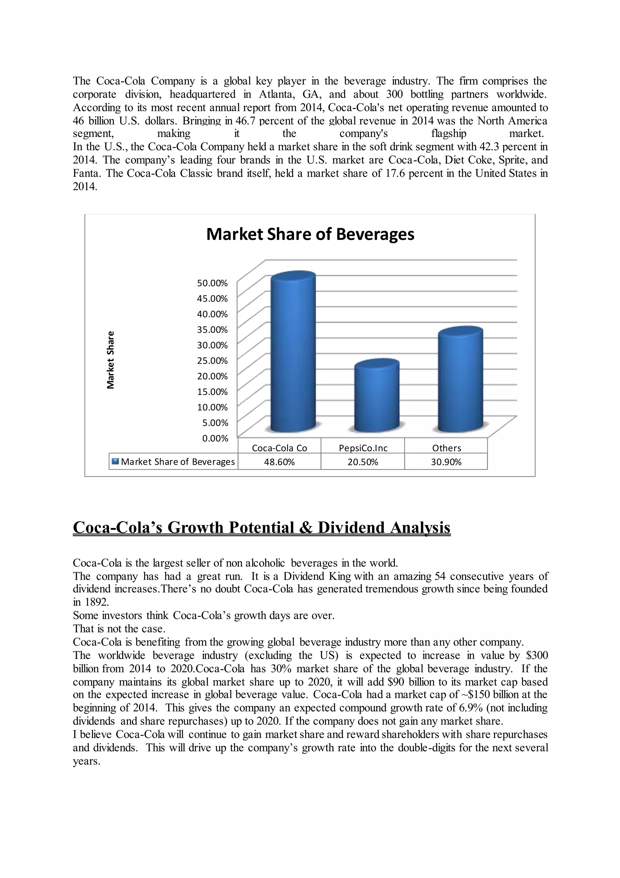 Marketing strategy of coca cola | DOCX
