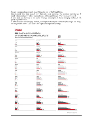 Marketing strategy of coca cola | DOCX