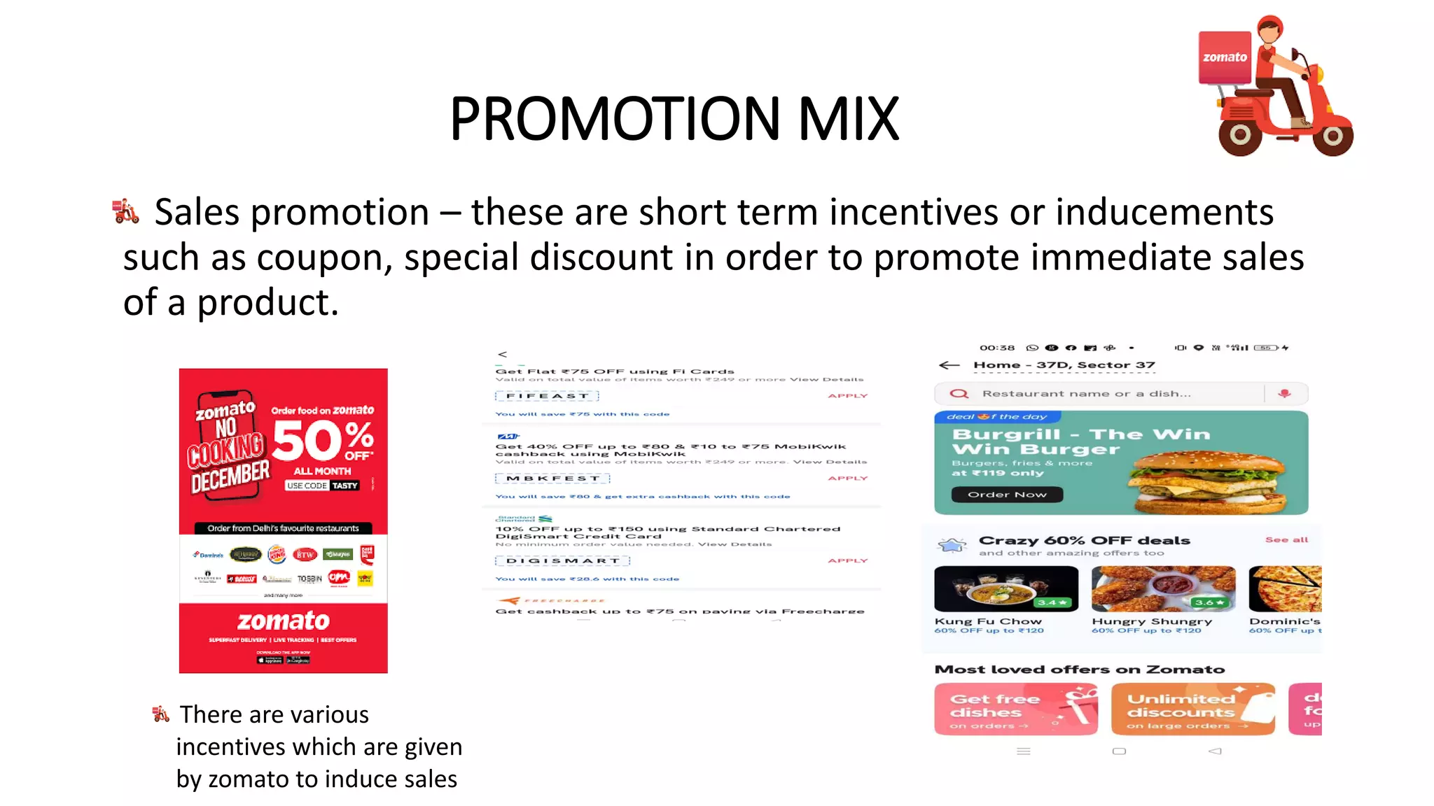 MARKETING STRATEGY OF ZOMATO by akash arora.pdf