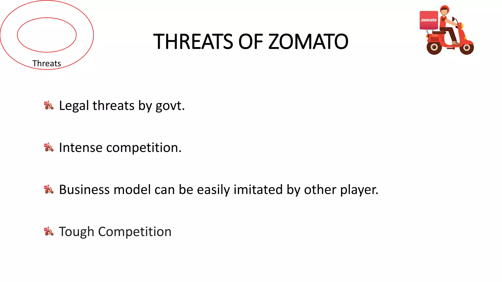 MARKETING STRATEGY OF ZOMATO by akash arora.pdf