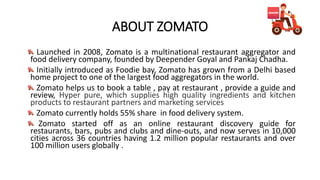 MARKETING STRATEGY OF ZOMATO by akash arora.pdf