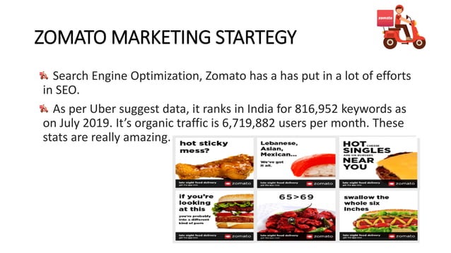 MARKETING STRATEGY OF ZOMATO by akash arora.pdf