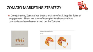 MARKETING STRATEGY OF ZOMATO by akash arora.pdf