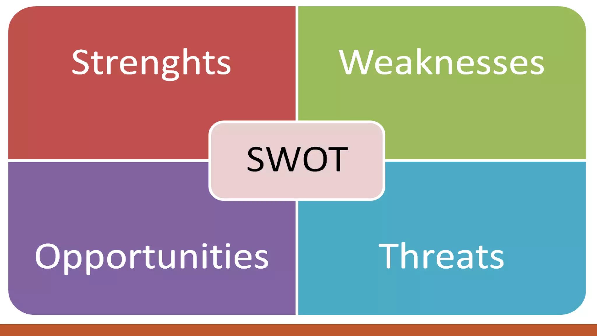 Marketing strategy paytm | PPTX