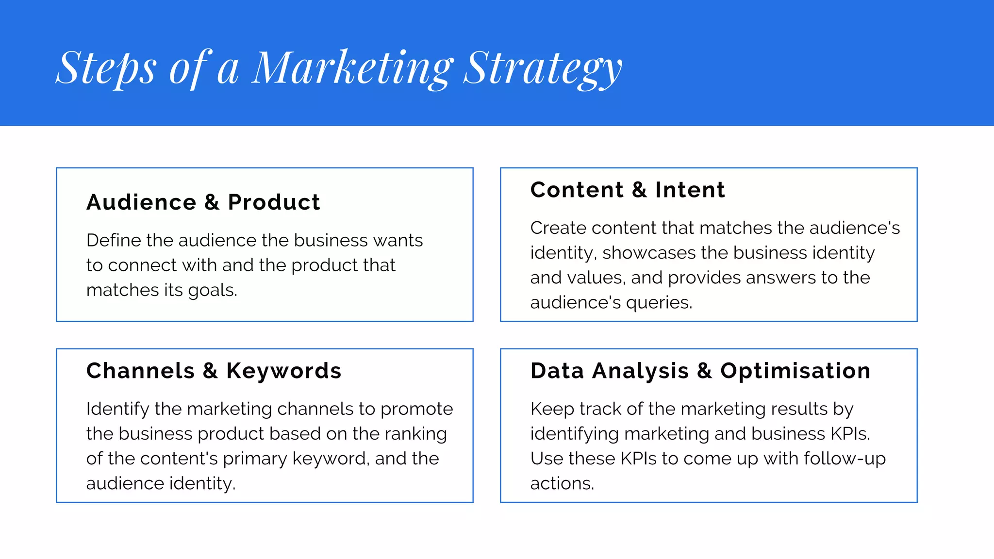 Steps of a marketing strategy | PDF