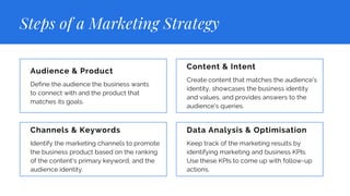 Steps of a marketing strategy | PPT