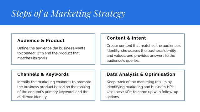 Steps of a marketing strategy | PDF