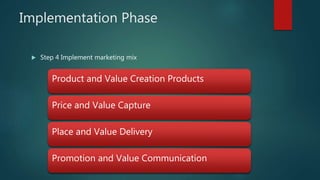 Marketing strategy | PPT