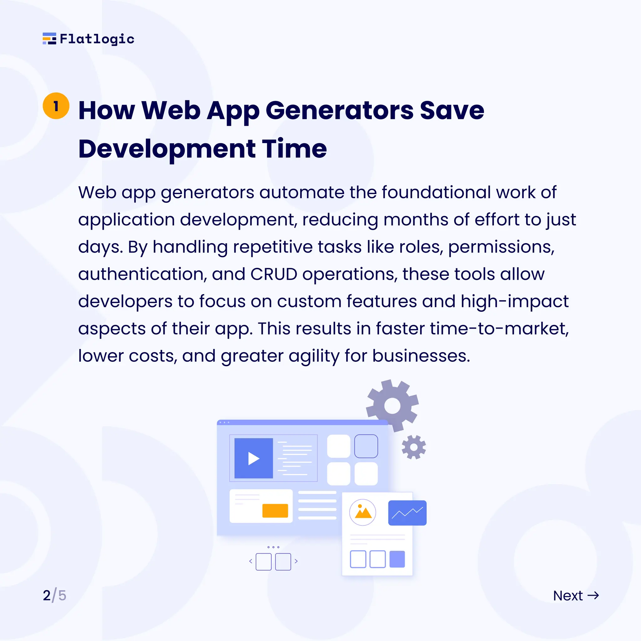 How a Web App Generator Can Save You Months of Development Time | PDF
