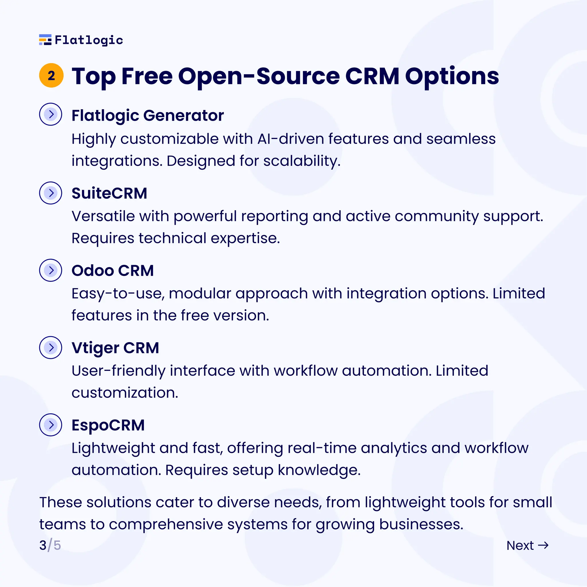 Free Open-Source CRM Software for Small Business | PDF