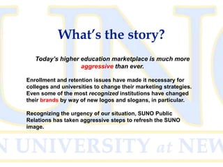 Marketing SUNO | PPT