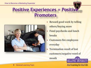 Marketing Superstar | PPT