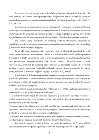 Marketing suport de_curs | PDF