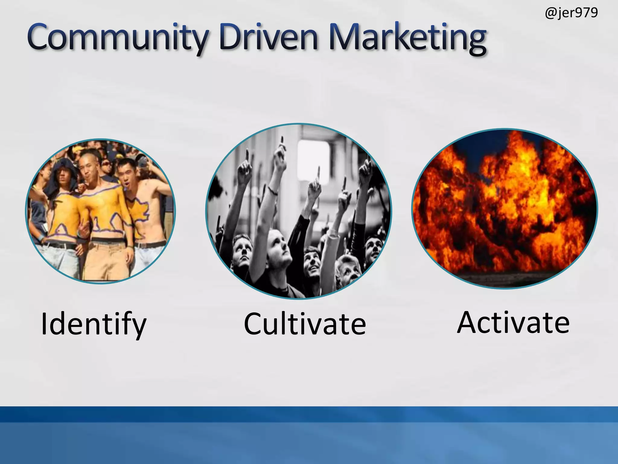 Marketing Survival Strategies | PPTX