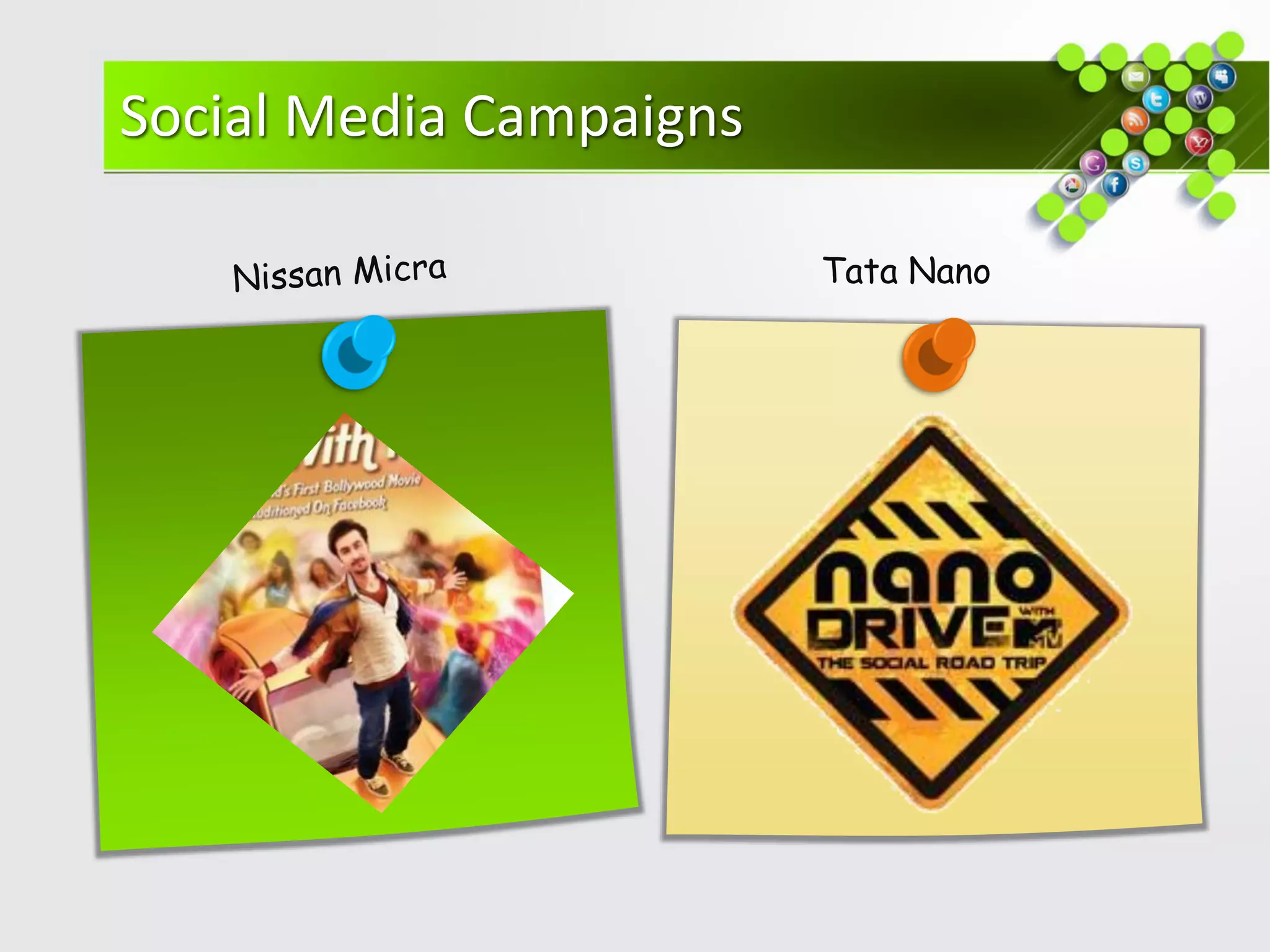 Marketing Tata Nano and Nissan Micra using social media (Ali Raza Anjum ...