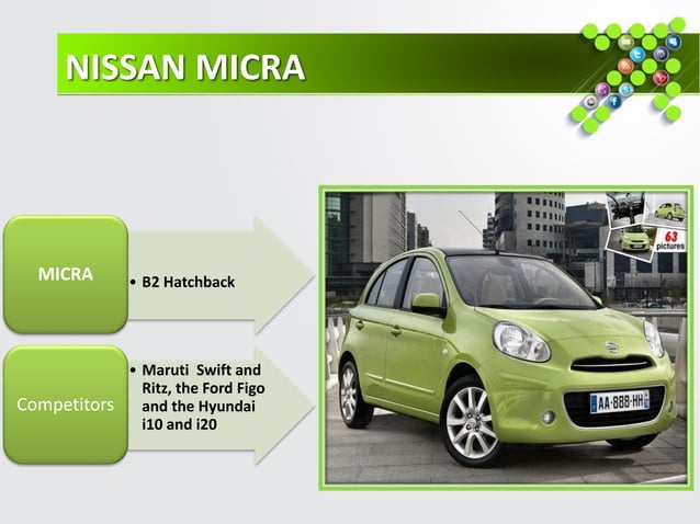 Marketing Tata Nano and Nissan Micra using social media (Ali Raza Anjum ...